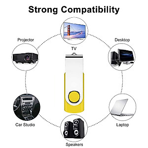 64GB Flash Drives 5 Pack, Alihelan USB Flash Drive USB 2.0 Thumb Drive Swivel Memory Stick U Disk Jump Drive Zip Drive for Data Storage(5 Mixed Colors: Black Red Purple Yellow White, 64G)