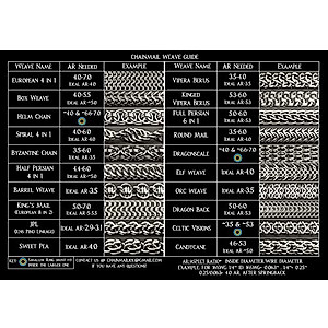 1 Pound Bright Aluminum Chainmail Jump Rings 16G 5/16" ID (3000+ Rings)