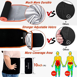 KingPavonini Waist Trainer Waist Trimmer Sweat Belt for Men Women Black