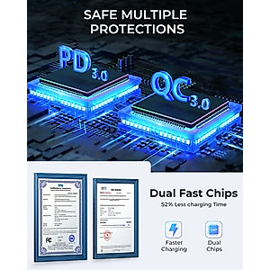 USB C Charger, 30W Mini 2-Port Fast Charger Block [PD&QC 3.0&PPS 25W] GaN+ Wall Charger Adapter Super Fast Charging for iPhone 14/14 Pro/13/12/X/XS/SE/Galaxy S22/Note 20/10+/iPad Pro/Pixel 6