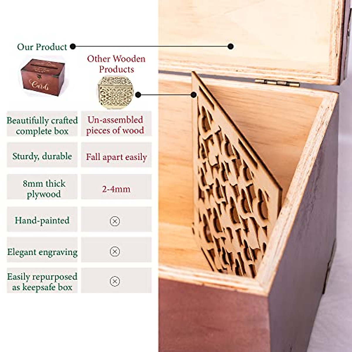 Joy Ceremony Decorative Wedding Card Box, Rustic Wooden Envelope Boxes with Slot, Wishing Well for Wedding Reception, gift box wedding Card Holder for Advice and Wishes for the Mr and Mrs