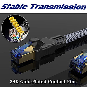 Cat 8 Ethernet Cable 30 ft, Fastest Cat8 Internet Network Cable High Speed 2000Mhz 40Gbps S/FTP RJ45 Cables for Gaming/PS4/5/Modem/Router, Braided Heavy Duty LAN Cable Shielded in Wall/Indoor&Outdoor