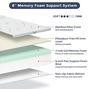 IULULU Queen Size Mattress in a Box, 10 Inch Gel Memory Foam Mattress with Bamboo Cover, Cooling Bed Mattress Made in USA, CertiPUR-US Certified White