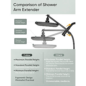 Cobbe 12'' High Pressure Rain Shower Head with Extension Arm - Dual Shower Heads with 8 Modes Handheld Spray Combo - Wide RainFall shower with Anti-Clog Nozzles, Adhesive Showerhead Holder, Black