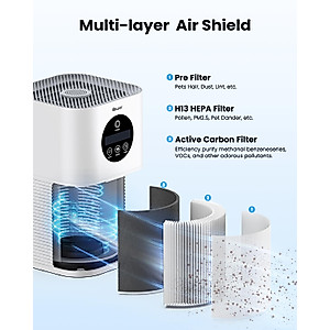 Air Purifiers for Home Large Room up to 600 Ft², VEWIOR H13 True Hepa Air Purifiers for Pets Hair, Dander, Smoke, Pollen, 3 Fan Speeds, 6 Timer Air Cleaner