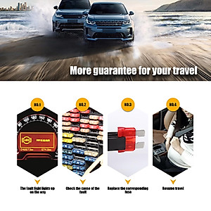 Yonpu 50 PCS Car Fuses, 15A Medium Car Blade Fuse Replacement for Car/RV/Truck/Motorcycle/Boat (Blue)