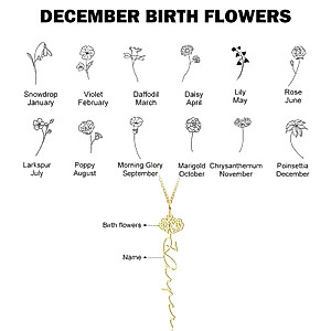 ALBERTBAND Birth Flower Name Necklace Custom Any Name Necklace for Women Birth Month Flower Necklace for Her Birth Flower Jewelry for Girlfriend Women Wife (Silver)