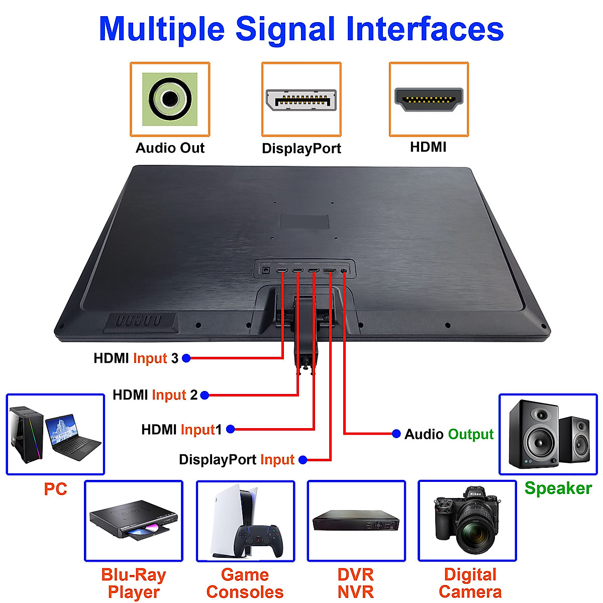1stPV 27" 4K UHD Professional LED Monitor, 3840 x 2160 (4K@60Hz) Resolution, Quad/PIP/POP Display, HDMI 1@60Hz, HDMI 2&3@30Hz, DP@60Hz, 1.073G Color, Super Slim Design, for Security and Gaming