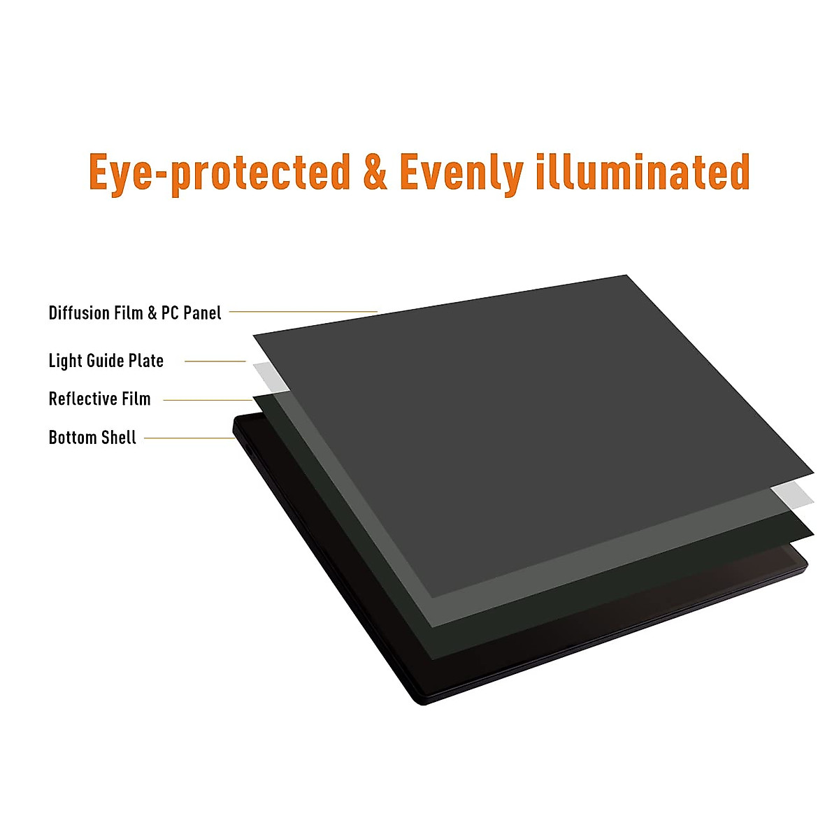 YINGWOND Rechargeable A4 LED Light Pad with Padded Case, Tracing Light Box w/Riser Stands and Paper Clip, 6 Levels of Brightness, Type-c Cable, Wireless Diamond Painting Light Board