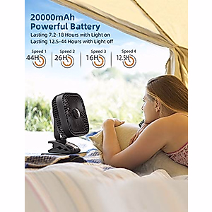 SLENPET 18000mAh Rechargeable Portable Clip on Fan with Body Sensor, Last 44 hrs, 4 Speeds, Battery Operated Desk Fan with Light, 8 inch Personal Fan for Outdoor Golf Cart Stroller Camping