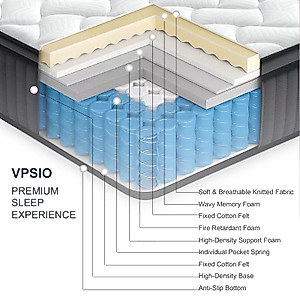 Full Size Mattress10 Inch - Medium Firm Full Size Mattress in a Box - Memory Foam Relieves Pressure - Individual Pocket Springs Provide Precise Support - Full Size Bed Mattress for Solo, Couples