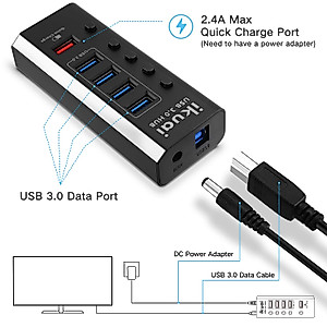 ikuai 5 Ports USB Hub with 4 USB Data Ports & 1 Fast Charging Port(12V/2A Power Adapter)+7 Ports USB Hub Aluminum with 4 USB Data Ports & 3 Fast Charging Port(12V/3A Power Adapter)