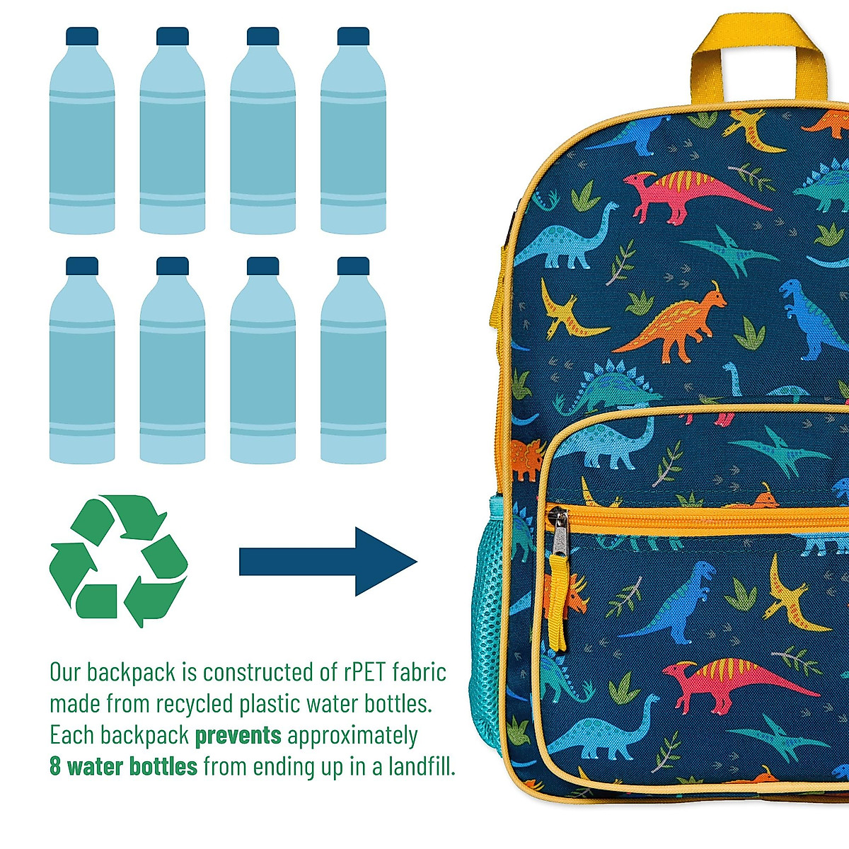 Wildkin Kids Eco Backpack for Boys & Girls, Perfect for Elementary Recycled Backpack, Features Padded Back & Adjustable Strap, Ideal for School & Travel Backpacks for Kids (Jurassic Dinosaurs)