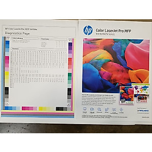 HP Color Laserjet Pro MFP M479fdn Printer, White (Renewed)