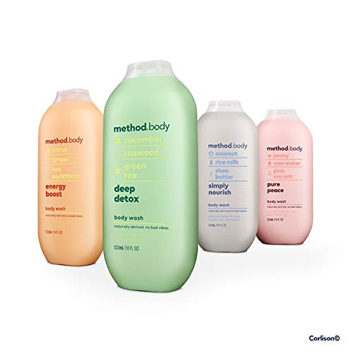Method Body Wash, Simply Nourish, Coconut, 18 Fl Oz
