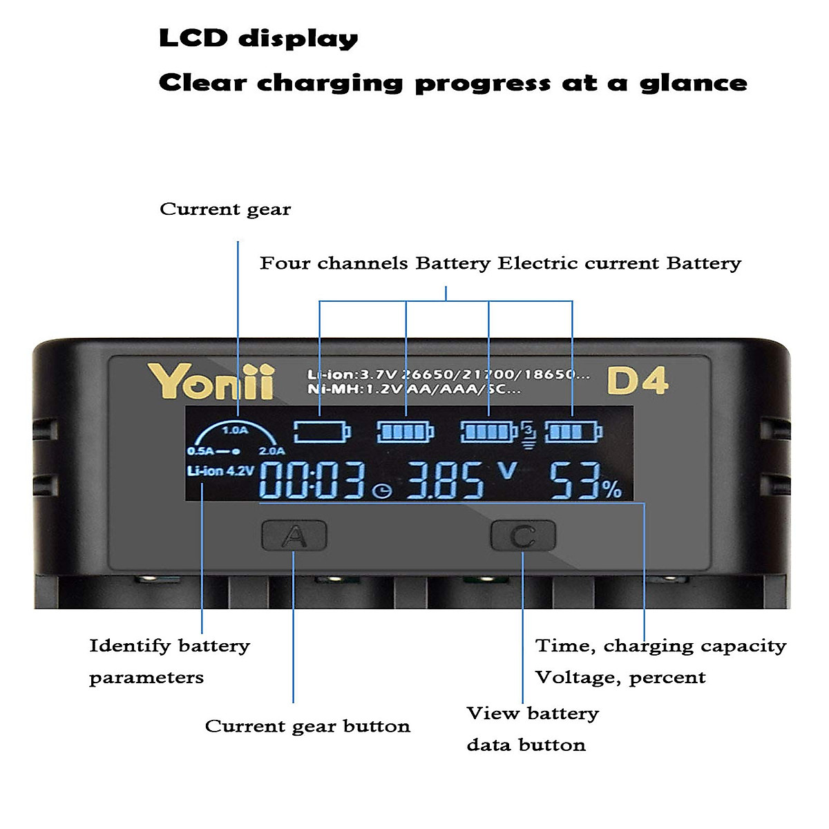 PUNLIM 18650 Battery Charger, Universal Smart LCD Display Fast Charger for Rechargeable Batteries Ni-MH Ni-Cd AA AAA Li-ion LiFePO4 IMR 10440 14500 16340 RCR123A 26650 3.7v 1.5v