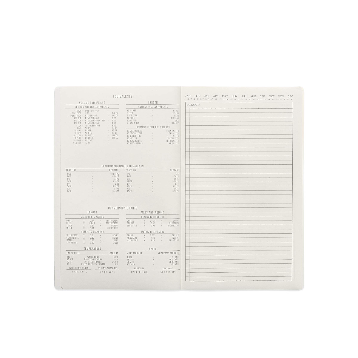 DesignWorks Ink Standard Issue No. 17 Hardcover Cloth Blue 7.25" x 11.75" Tall Notebook Journal with 96 Lined Pages - Perfect for Office Work, Writing, and Journaling