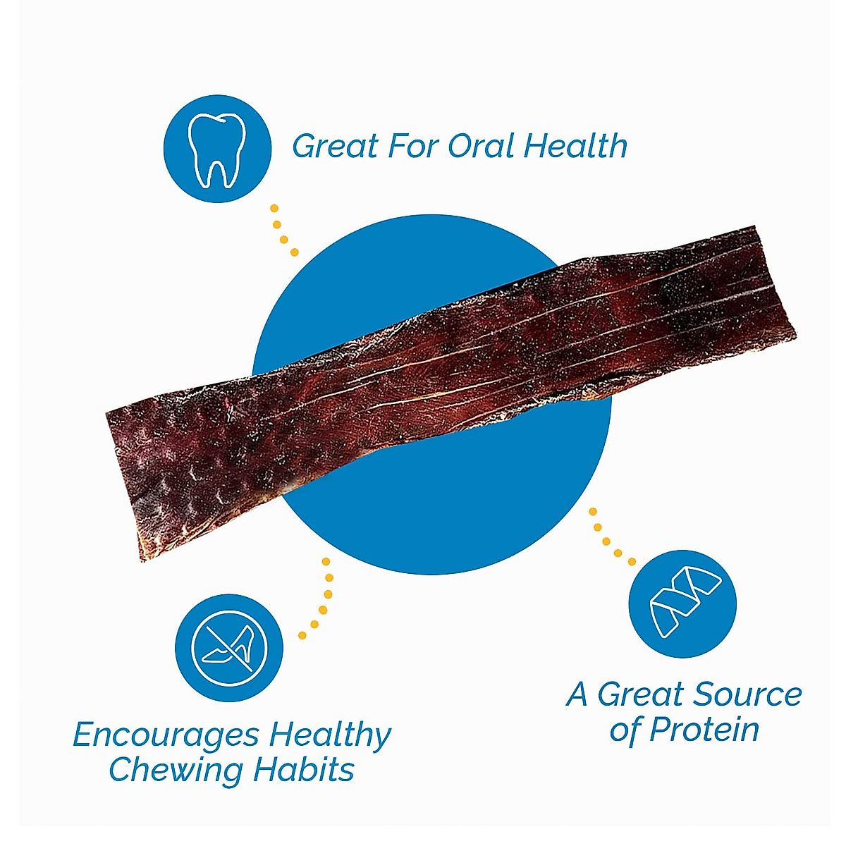 123 Treats - Esophagus Dog Treats - Large Gullet Sticks for Dogs (12 Inches - 20 Count) 100% Natural Beef Jerky for Medium to Large Dogs