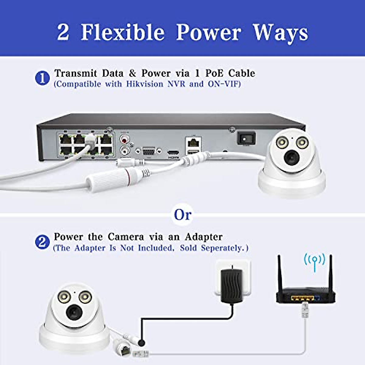 Compatible for Hikvision 5MP Outdoor PoE Turret Camera,Security Surveillance with Human/Vehicle Detection,2.8mm Lens,98ft Night Vision,Built-in Mic,IP67(PG2355I) (White-PG-2387C)