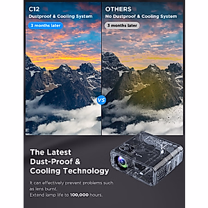 Native 1080P Projector 4K Support, 5G WiFi Bluetooth Portable Projector with Tripod, 11000L Movie Projector, 300" Display Home Projector Compatible with HDMI/TV Stick/iOS/Android/PS5