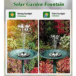 ZOLOCHEL Solar Fountain Pump Upgraded 100% Glass Covered, Outdoor Solar Powered Bird Bath Water Fountains with 8 Nozzles & 4 Fixers for Garden, Pond, Pool, Fish Tank Decoration - No Battery Needed