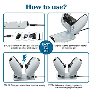 PS5 Charging Station with Thumb Grip Kit, FUMONCHY Charger Station for Playstation 5 DualSense Controllers, PS5 DualSense Controller Accessories with LED Indicator