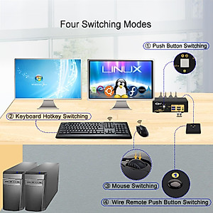 HDMI + VGA KVM Switch Dual Monitor Extended Display 2 Port with Audio and USB 3.0 HUB, CKL Dual View PC Monitor Keyboard Mouse Selector Box for Computers and Laptops