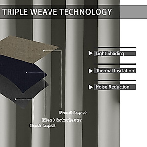 MRTREES Grey Valance Curtains Blackout Rod Pocket Tier Valances for Kitchen Windows/Living Room/Bathroom, 52 x 16 Inches Length, 1 Panel