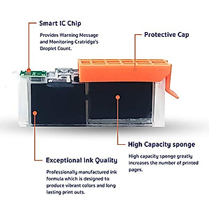 ArtiTech 2 Pack Compatible Ink Cartridge Replacement for Canon PGI-280XXL Black Ink Tank PGI280XXL PGI280 Work for Canon PIXMA TR7520 TR8520 TS6120 TS6220 TS8120 TS8220 TS9120 TS9520 TS9521C Printers