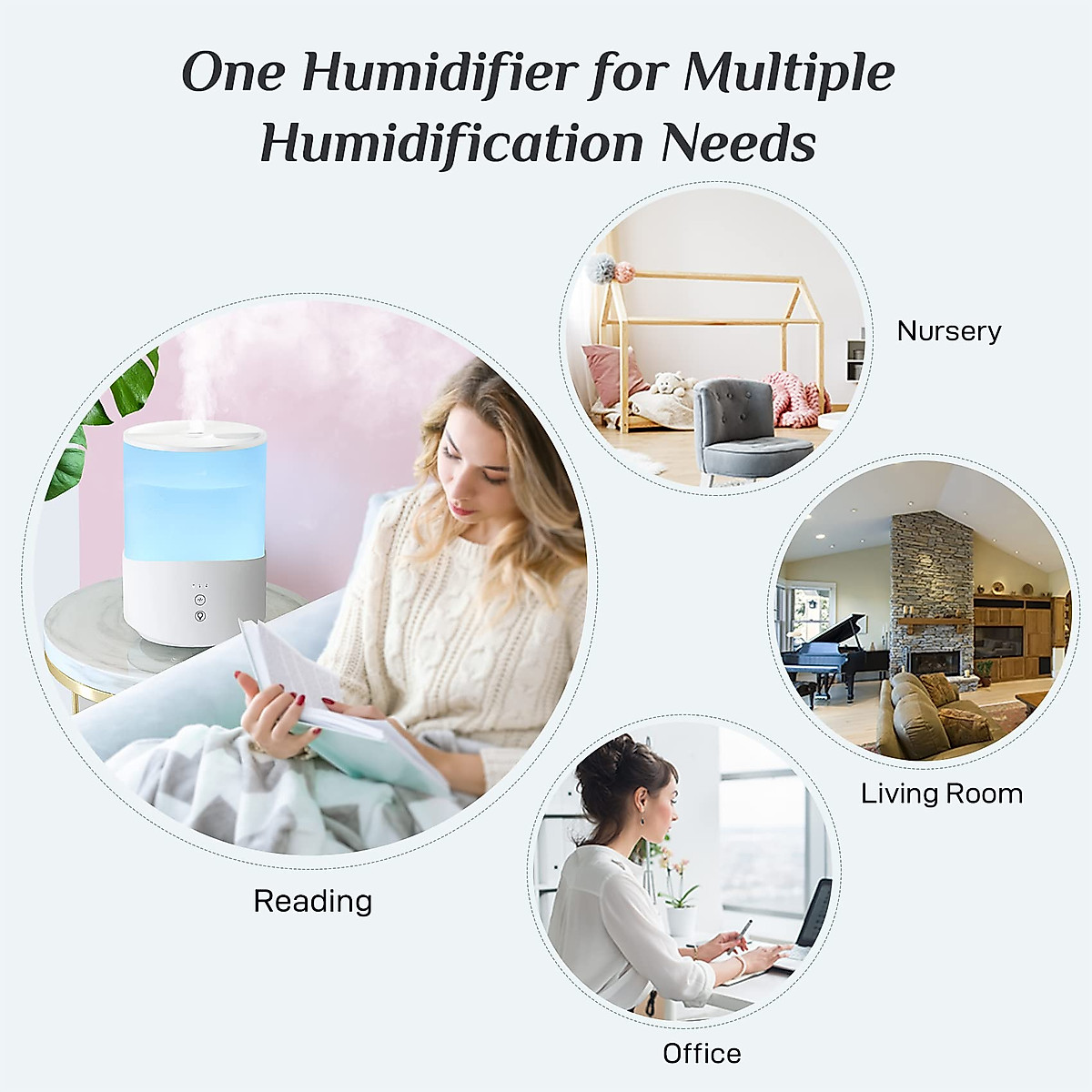 BoiClewny Top Fill Humidifier, 4500mL Humidifiers for Bedroom, 3-Level Mist, Sleep Mode, Cool Mist Last Up to 36HRS, BPA FREE AUTO-OFF 28dB Plants Kids Bedroom Office, White All 4000mL