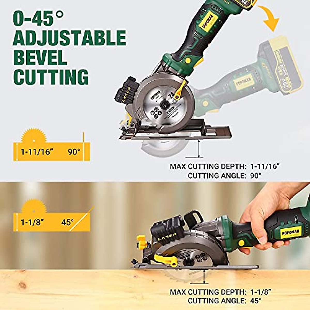 TECCPO Cordless Circular Saw 4-1/2", with 20V 4.0Ah Battery & Fast Charger, 4500RPM, 3 Blades + POPOMAN Cordless Circular Saw 6-1/2", with 20V 4.0Ah Battery & Fast Charger, 4300RPM, 2 Blades