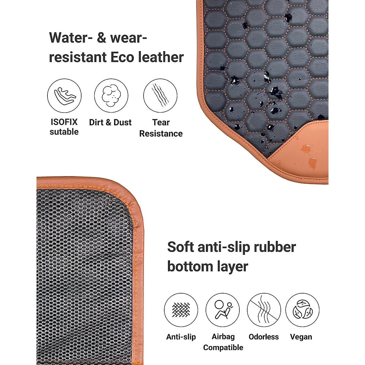 Owleys Premium Leather Car Seat Protector for Child Car Seat Cover from Dirt Scratches - Infant Car Seat Protector for Back Seat/Front Booster Seat Protector Under Baby Car Seat Waterproof 1pc Hexy