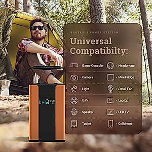 Portable Power Station 300W - Indoor & Outdoor Battery Powered Outlet with AC, Car, and USB C Recharging - Small Power Generator - 115v AC, 12v DC, and USB Outlets