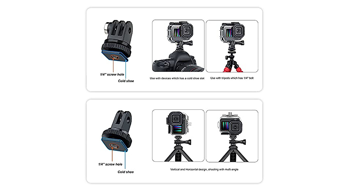 SOONSUN Skeleton Housing Case for GoPro Hero 11, 10, 9