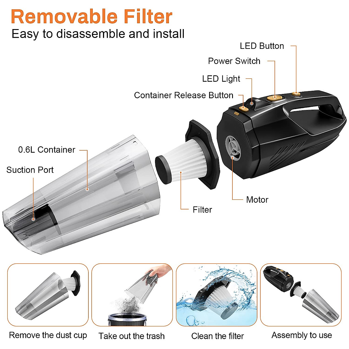 luium Handheld Vacuum Cordless, Car Vacuum Cordless Rechargeable, Wet-Dry Use Portable Hand Vacuum Cleaner with High Power 9Kpa Strong Suction, Reusable Filter and LED Light for Car, Home, Office