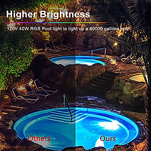 Jeryswet Pool Light, 12V 40W RGB Color Changing LED Pool Lights for Inground Pool, E26 Underwater Pool Light Bulb with Replacement Remote Control for Pentair and Hayward Pool Light RGB 12V 40W