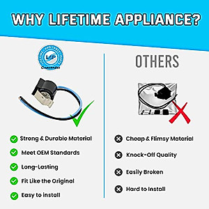 Upgraded Lifetime Appliance 5303918214 Defrost Thermostat Compatible with Frigidaire Refrigerator