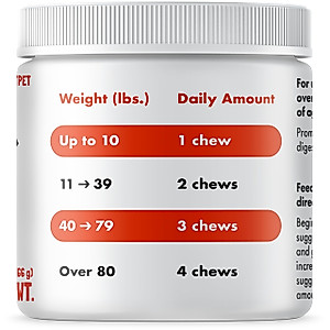 Allergy Relief Chews for Dogs & Immune & Digestive Supplement 30 Soft Treats and Omega 3 Alaskan Salmon Oil Treats for Dogs 120 Fish Oil Chew Supplement 120 Soft Treats