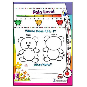Pain Level Support Card Chart for Adult and Child, Two Sided Medical Pain Level Card