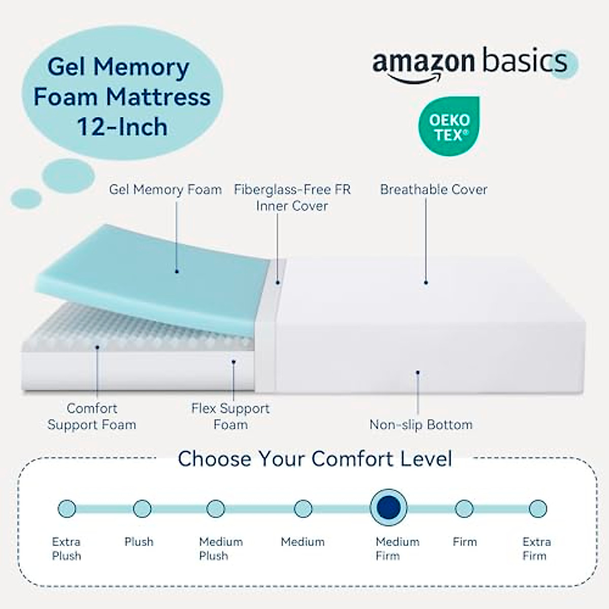 Amazon Basics Memory Foam Mattress, Medium Firm, 12 Inch, Queen, White/Grey