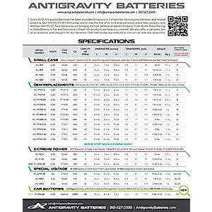 Antigravity ATZ-10-RS Lithium Ion Battery with BMS and Re-Start Technology - 360cca 2.3 Pounds 10Ah Lightweight Motorcycle Battery - Replaces YTZ10S - YTZ12 - YTZ14 - YTX9 - YTX7A-BS - YT12A-BS