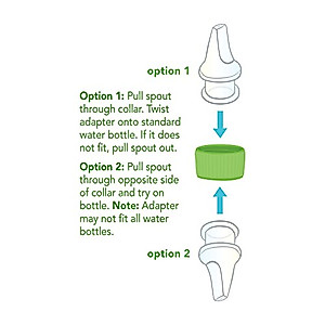 green sprouts Spout Adapter for Water Bottle