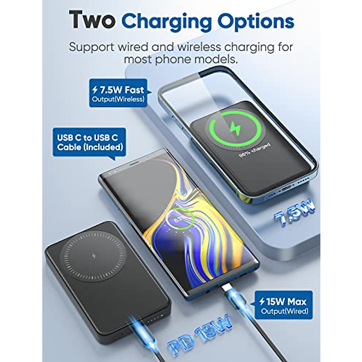 Magnetic Portable Charger - 5000mAh Mag-Safe Battery Pack with Foldable Stand, Mini Mag-Safe Power Bank, 20W USB-C Battery Pack for iPhone 12/13/14 Series, Wireless Charger for Outdoor Travel - Black