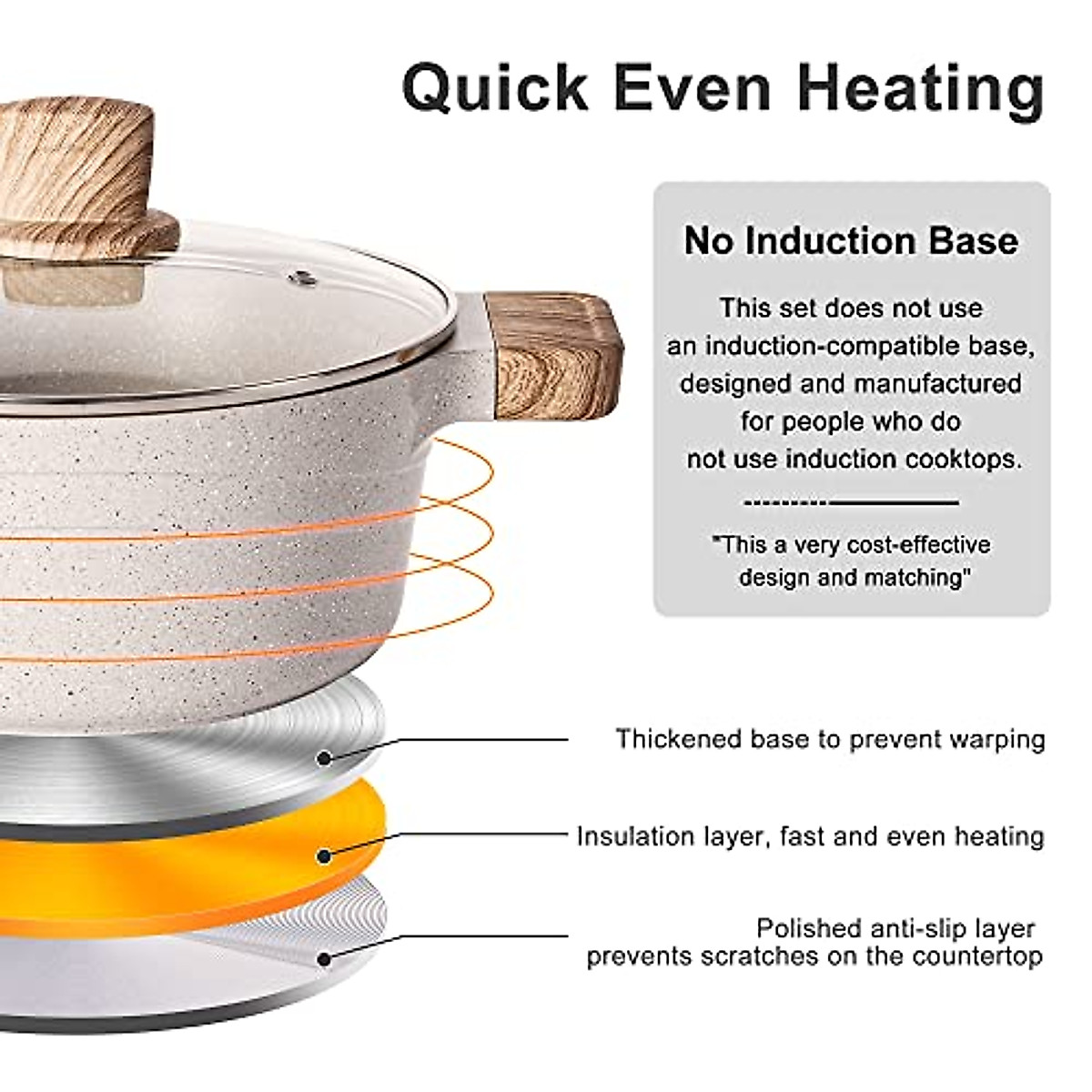 Pots and Pans Set - Caannasweis Kitchen Nonstick Cookware Sets Granite Frying Pans for Cooking Marble Stone Pan Sets Kitchen Essentials Set (Normal Size)