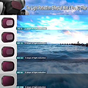 STARTRC ND Filters Set for DJI Mini 4 Pro Accessories -6 Pack (ND8,ND16,ND32,ND64,ND256,CPL)(Aluminum Version)