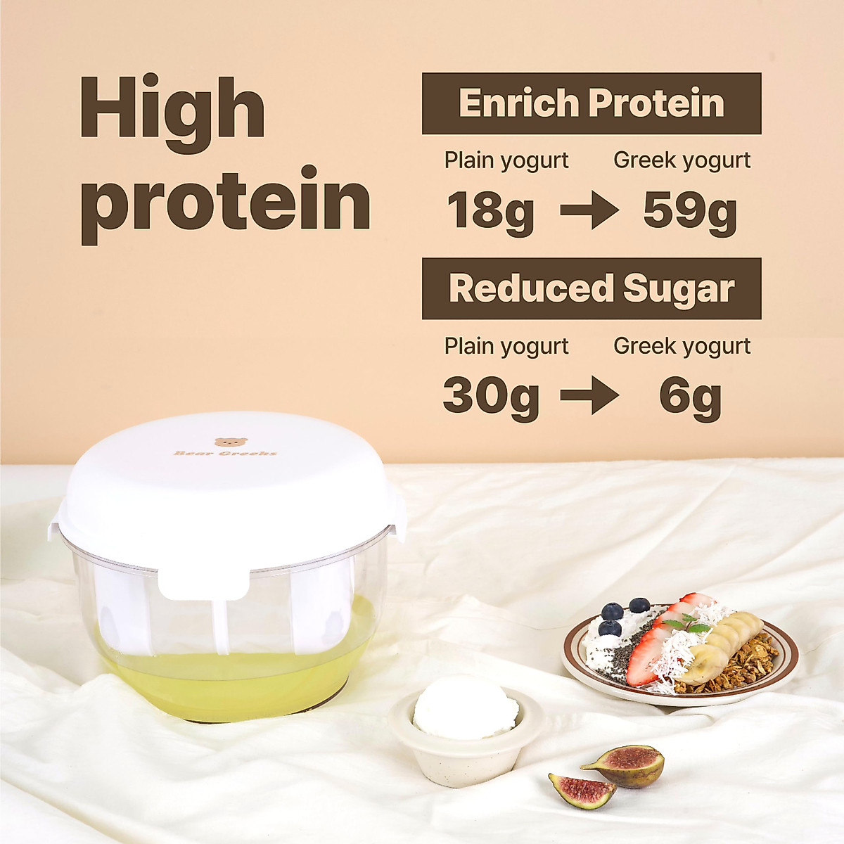 [Bear Greeks] 2.4L Gguduck Greek yogurt Maker, with ultra fine Nylon Mesh Strainer. 2.4Qt thick and creamy greek yogurt, high protein snack, Eco-Zen material container