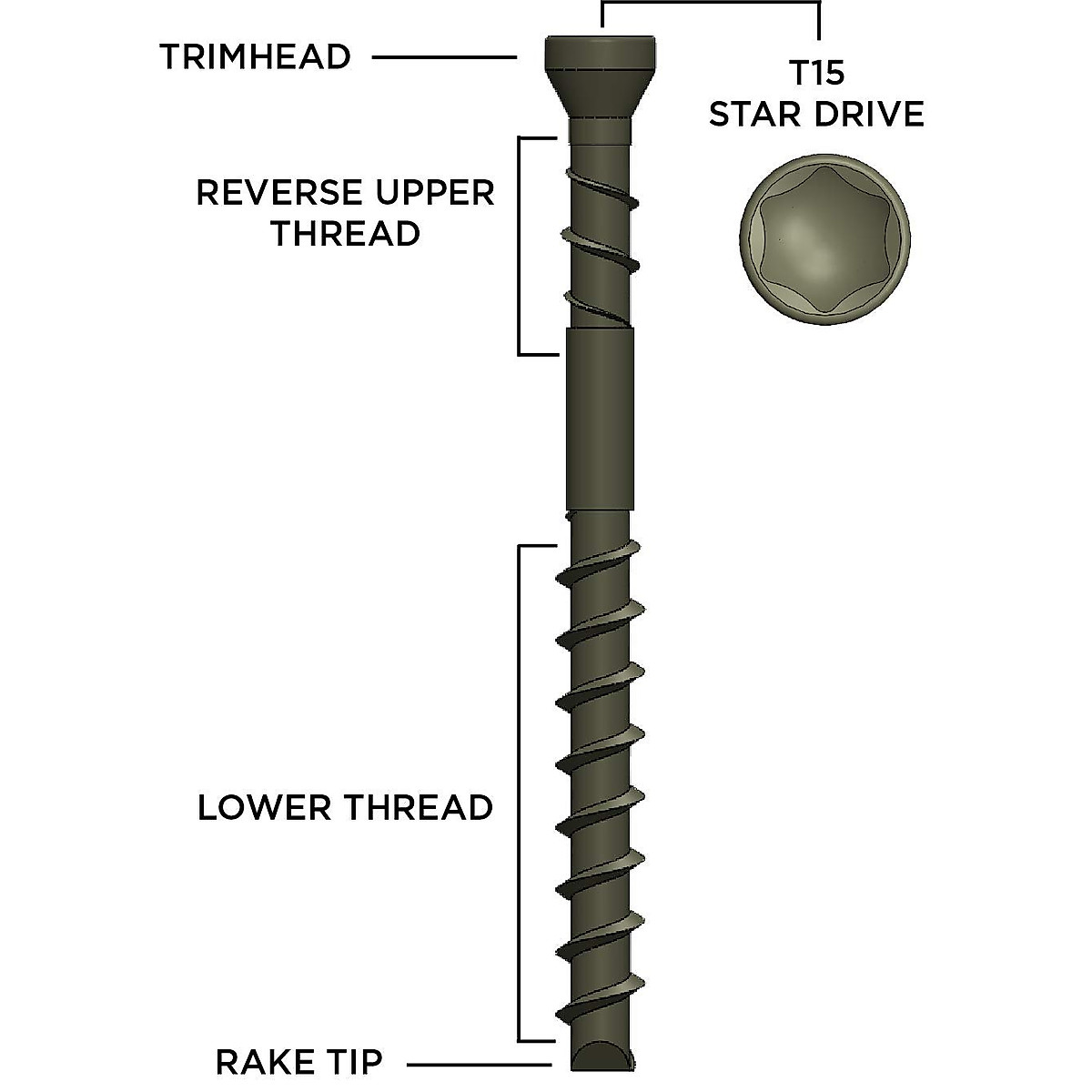 CAMO Edge Deck Screws 2-3/8" Stainless Steel (100)