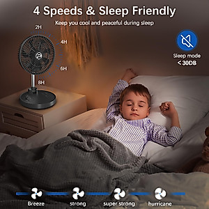 PANERGY 10” Portable Fan 20000mAh Battery Operated Rechargeable, Auto-Oscillating Pedestal Fan with Remote,4 Speeds, Quiet, Cordless Foldable Telescopic Fan for Travel, Bedroom, Home, Office