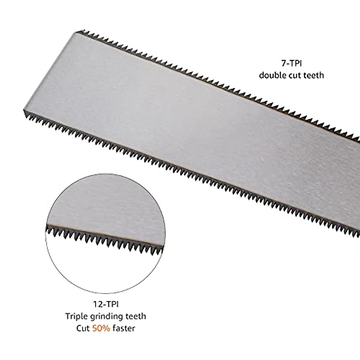 Amazon Basics 2-Piece Pull Hand Saw with Double Edge Blade Cutting For Woodworking - 9.5-inch & 13-inch