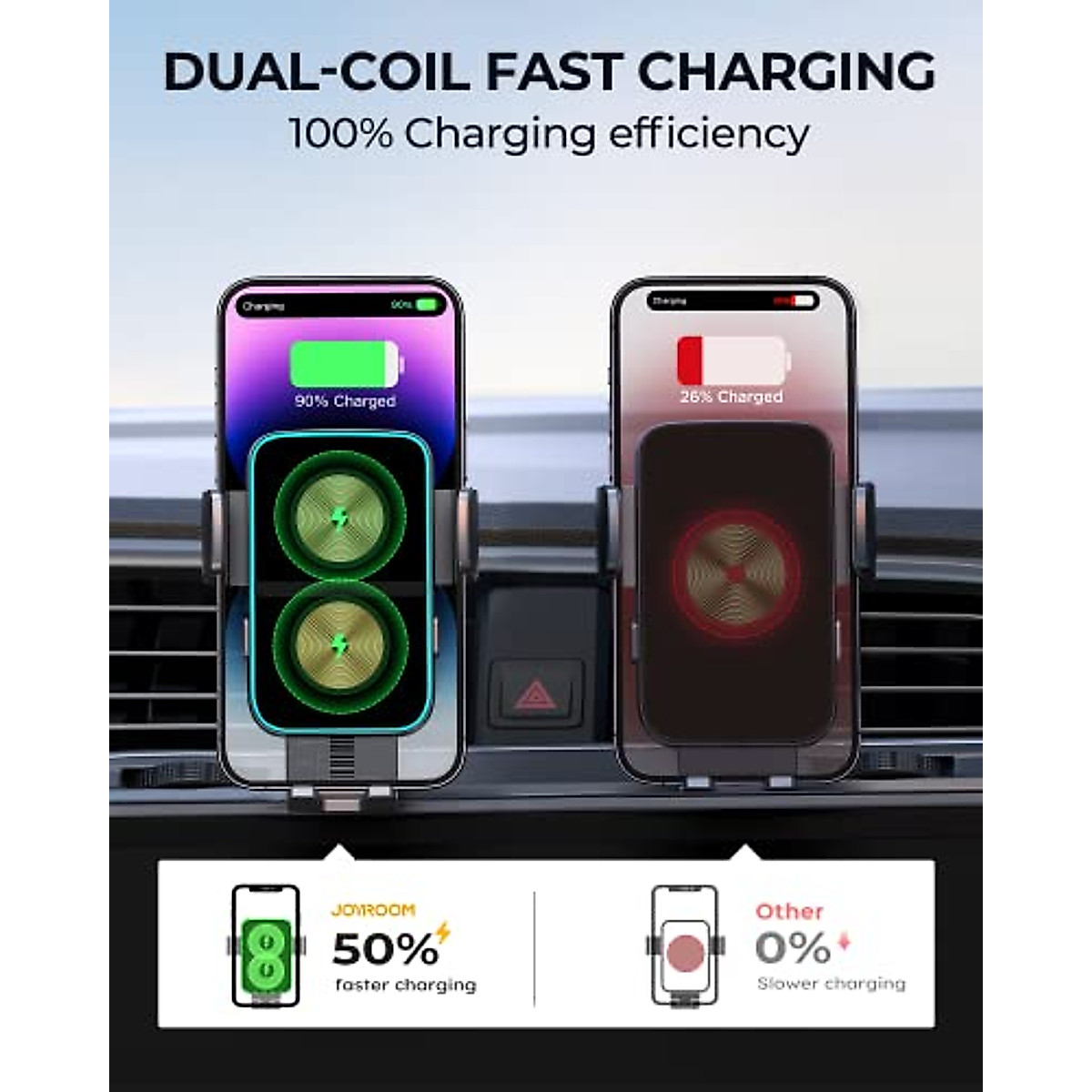 Wireless Car Charger Phone Mount: Dual Coil Joyroom LED Qi 15W Cell Phone Fast Charging Vent Holder with Auto Smart Sensor Clamping for iPhone 14 13 12 11 Pro Max, Samsung Galaxy S22 21 Note 20
